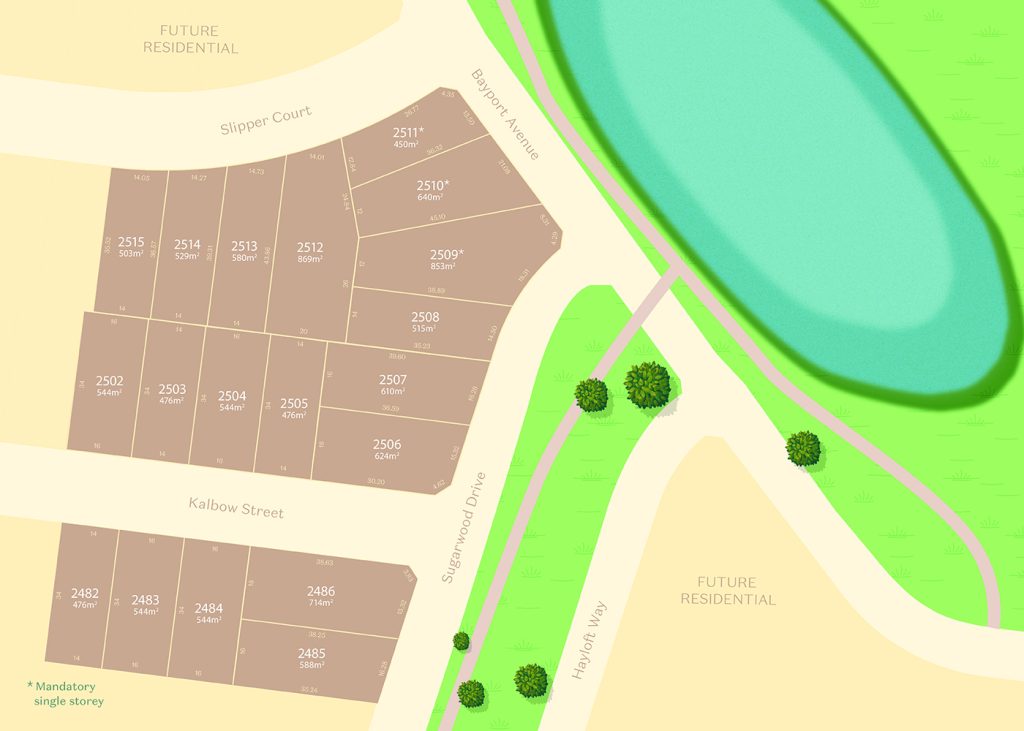 Botanic Ridge | Established community now selling